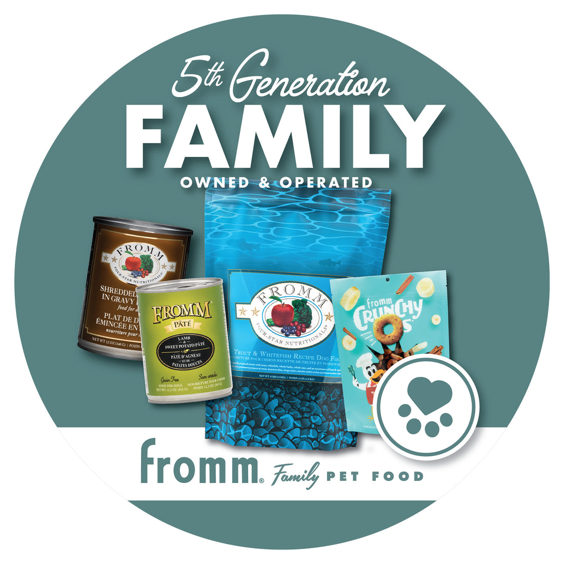 Fromm 5th Generation Family Owned & Operated Circle Sign 8" – Fromm ...